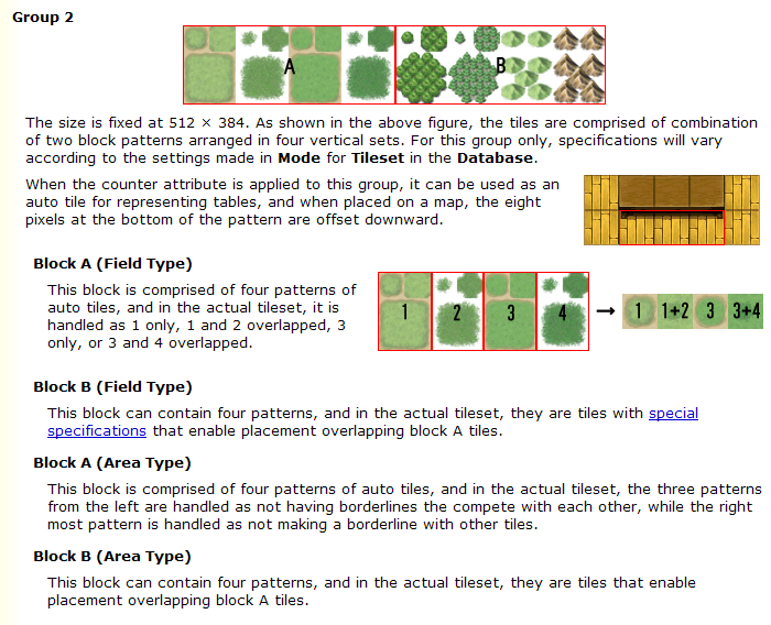 Overlay A2 Tiles | RPG Maker Forums